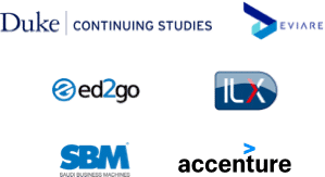 Simplilearn's Partner Program to Resell Online Training Courses