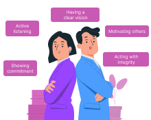 Top 20 Leadership Interview Questions and Answers | Simplilearn