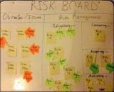 Agile certification training: How to control risk in agile project ...