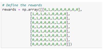 What is Q-Learning: Everything you Need to Know | Simplilearn
