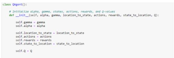 What is Q-Learning: Everything you Need to Know | Simplilearn