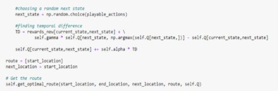 What is Q-Learning: Everything you Need to Know | Simplilearn