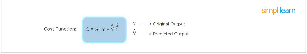 Top Deep Learning Interview Questions and Answers for 2025 | Simplilearn Top Deep Learning Interview Questions and Answers for 2025 | Simplilearn