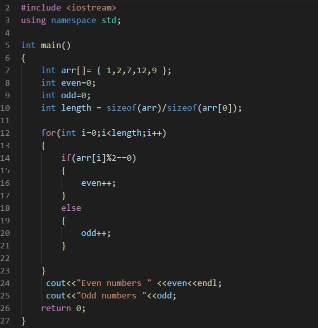 C Basics The Easiest Guide To Understand Basic Concepts Of C 