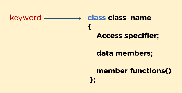 InterviewQuestions_Example1.