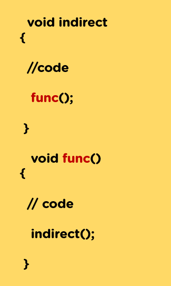 What Is Recursion In C Types Its Working And Examples Simplilearn