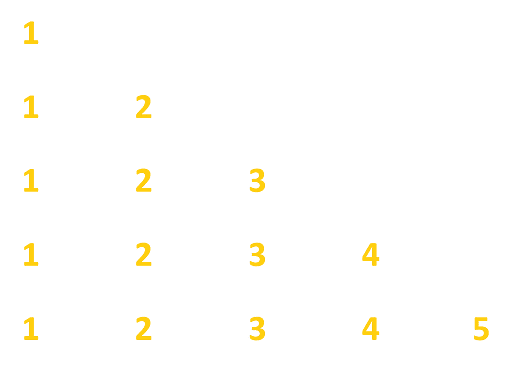 Most Frequently Asked C Pattern Programs You Need To Know Simplilearn