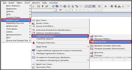 Process Capability Analysis Minitab With Statistics Training Learn Two Earn