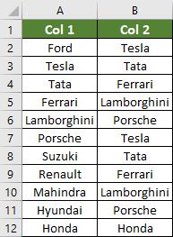 Here's How to Compare Values in Two Columns in Excel?