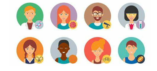 Learn It Live: Creating Customer Personas for Effective Marketing ... Learn It Live: Creating Customer Personas for Effective Marketing ...