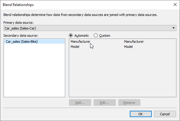 What Is Data Blending In Tableau And How To Implement It 3025