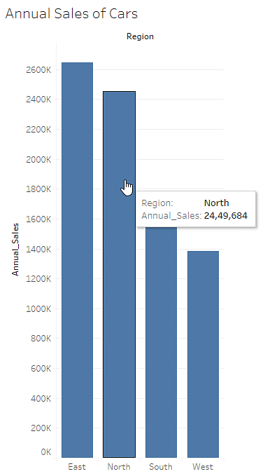 What Is Data Blending In Tableau And How To Implement It