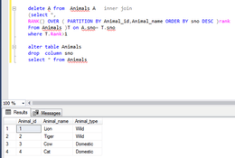 Here s How To Delete Duplicate Rows In SQL With Syntax And Examples