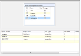 Here s How To Delete Duplicate Rows In SQL With Syntax And Examples