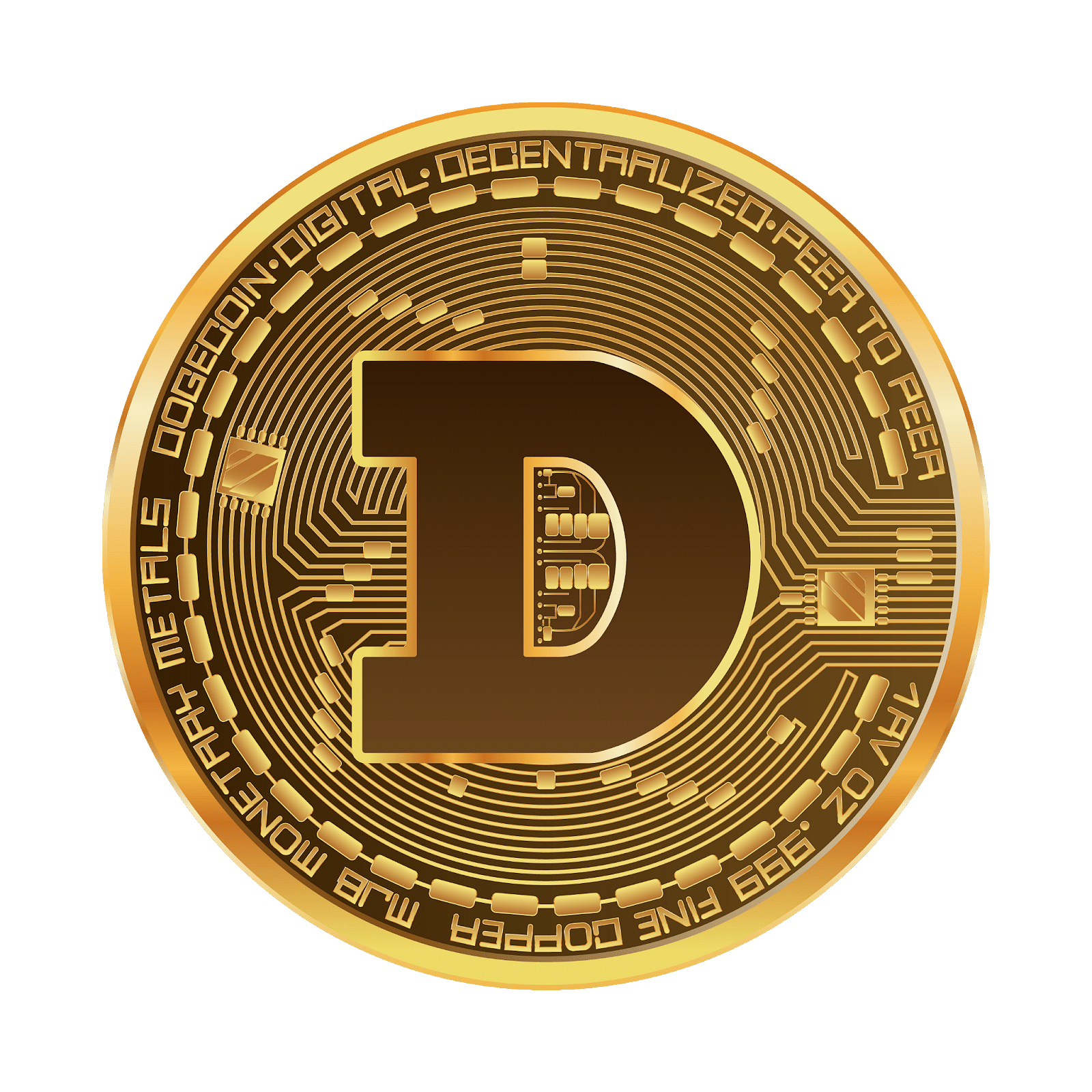 Dogecoin vs. Bitcoin: Understanding The World of Cryptocurrency Dogecoin vs. Bitcoin: Understanding The World of Cryptocurrency