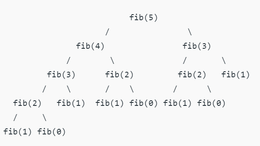 Fibonacci Series In C Using Recursion