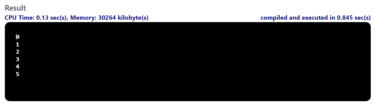 Understanding For Loop In Java With Examples And Syntax