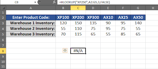 Master Excel's H Lookup: The Ultimate Guide to Finding Data Faster