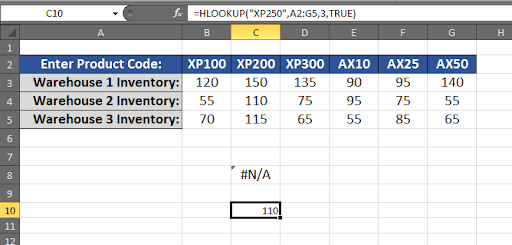 Master Excel's H Lookup: The Ultimate Guide to Finding Data Faster
