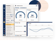 How To Use The Hootsuite Dashboard Simplilearn