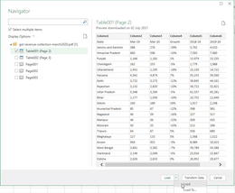 How To Convert PDF To Excel Without Software Simplilearn