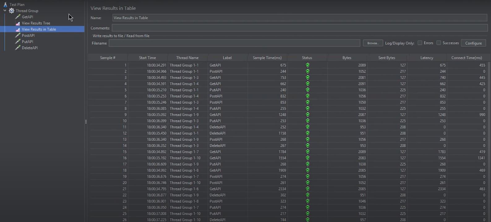 Step By Step Guide To Perform Jmeter Api Testing