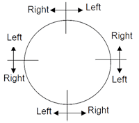 Commonly Asked Logical Reasoning Questions In An Aptitude Test ...
