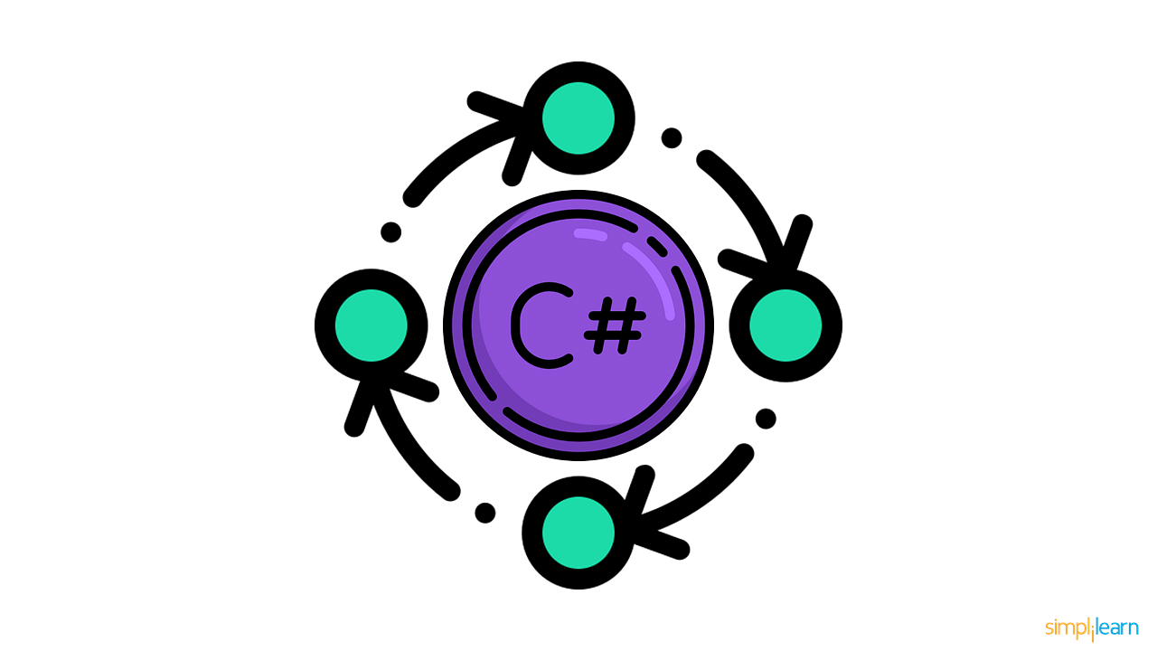 what-is-loops-in-c#
