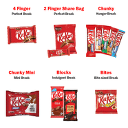 10 Key Takeaways From The Nestle Marketing Strategy Simplilearn
