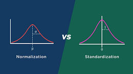 Normalization Vs Standardization What s The Difference Simplilearn