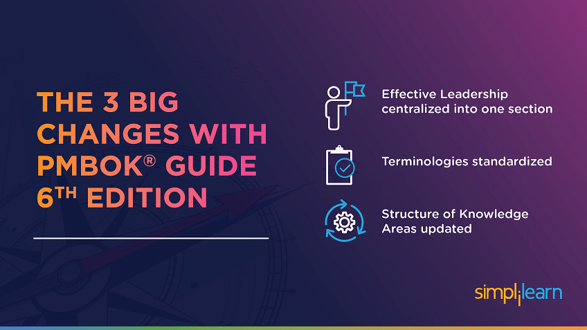 Pmbok® Guide Sixth Edition: All You Need To Know