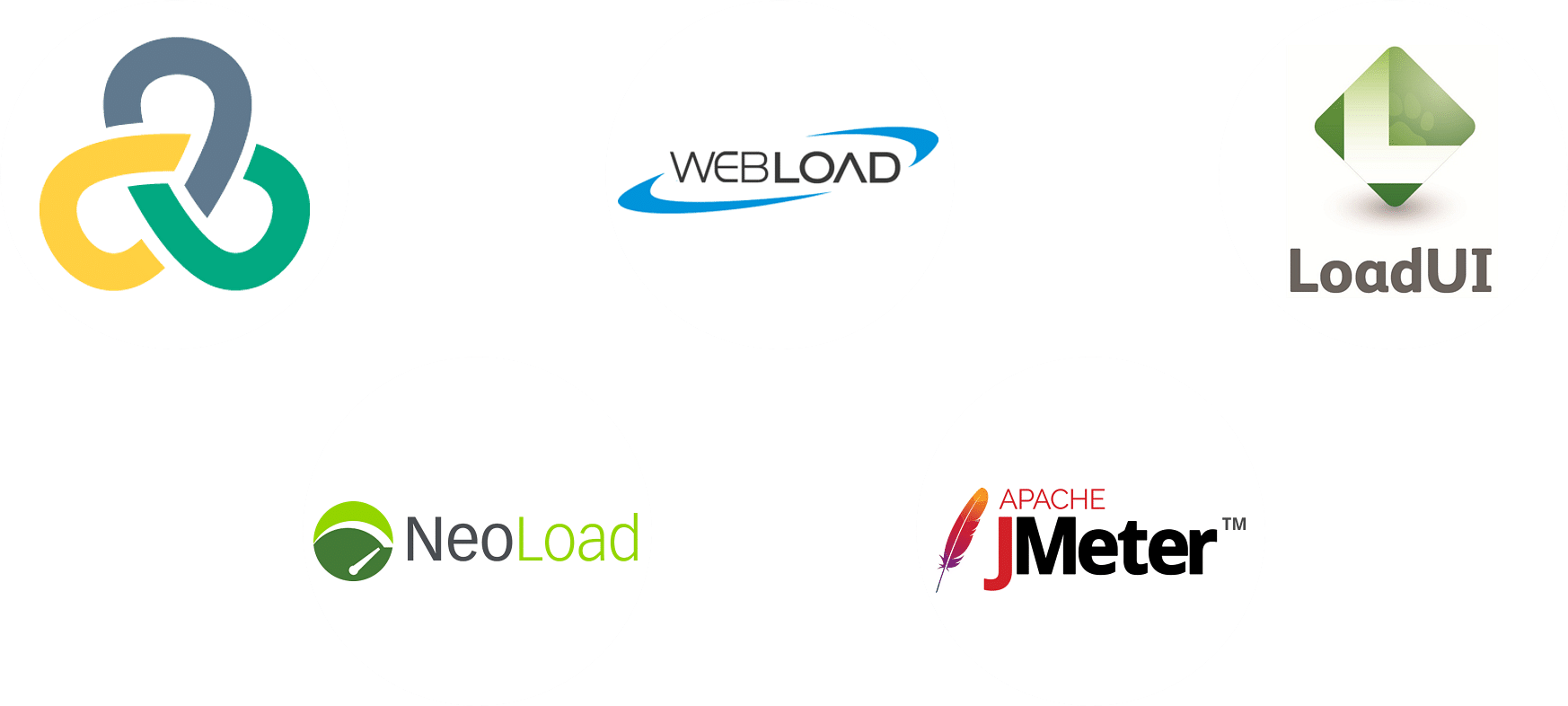 Ultimate Guide to JMeter Performance Testing Ultimate Guide to JMeter Performance Testing