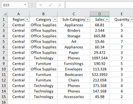 Pivot Table Practice Spreadsheets Infoupdate