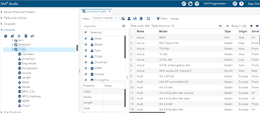 SAS Data Sets With Examples SAS Tutorial