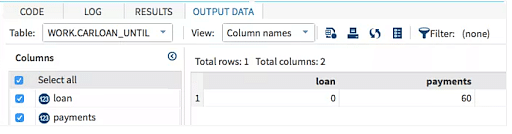 Do Loop Do While And Do Until Loop In Sas With Examples Sas Tutorial