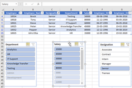 How To Use A Slicer In Pivot Table Brokeasshome