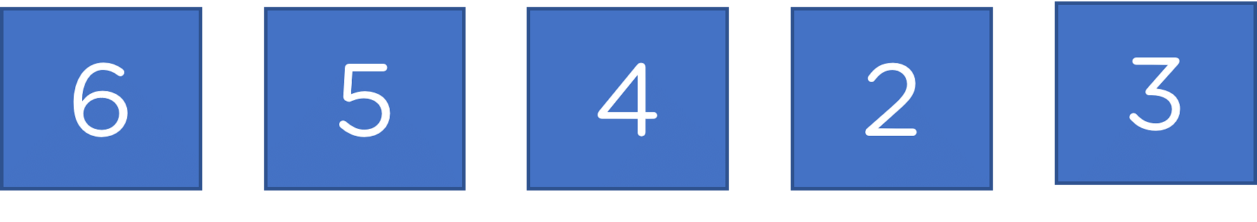 Article-InsertionSort-img1