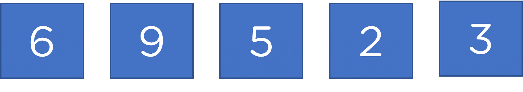 Article-QuickSort-img1