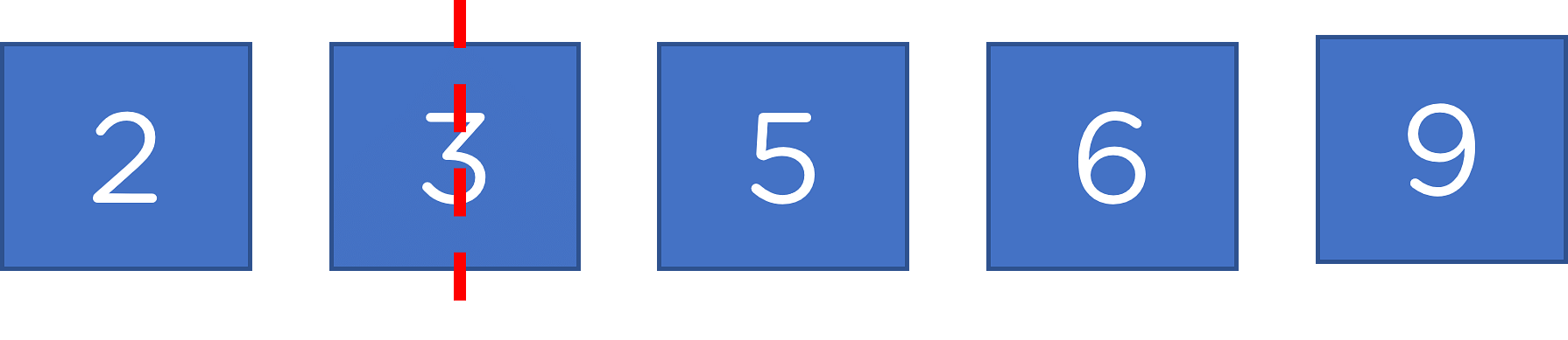 Article-QuickSort-img3