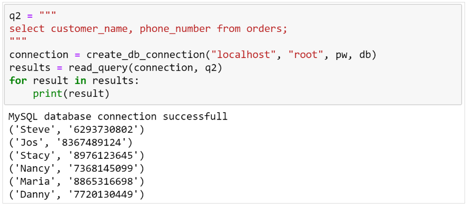 Introduction To SQL With Python Everything You Need To Know