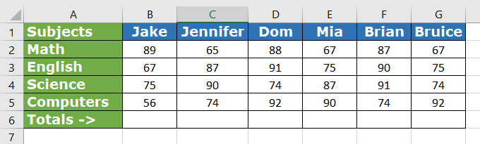How to Implement Total in Excel with Example? | Simplilearn
