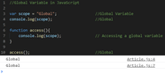 What Is The Scope Of Variables In Javascript Simplilearn