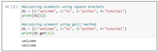 How to Easily Implement Python Sets and Dictionaries How to Easily Implement Python Sets and Dictionaries