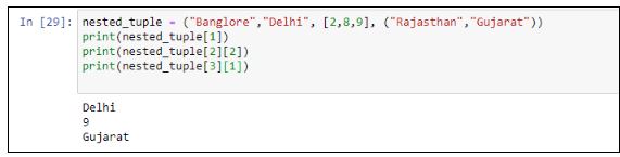 Insert An Element At A Particular Index In An Arraylist Java Mobile 