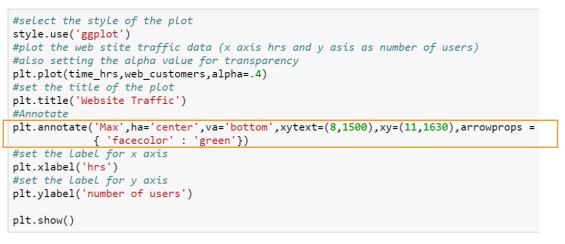 Data Visualization In Python Using Matplotlib Simplilearn Images