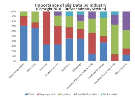 The Comprehensive Starter Kit Before You Learn Big Data