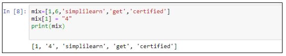 All You Need To Know About Python List