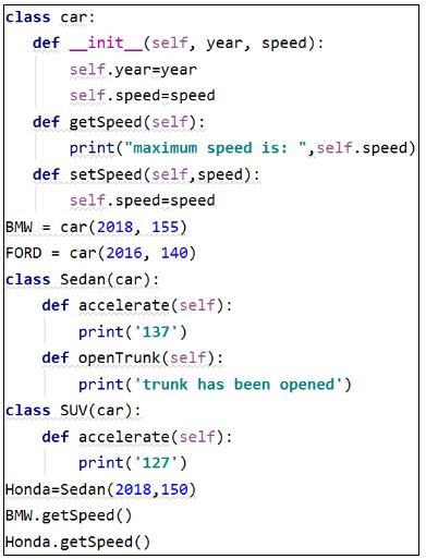 Basics Of Python Object Oriented Programming
