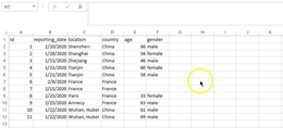 What Is COUNT In Excel And How To Use COUNT Function 2023 