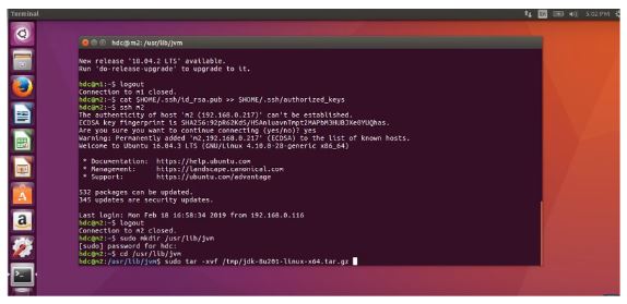 Hadoop Installation On Ubuntu